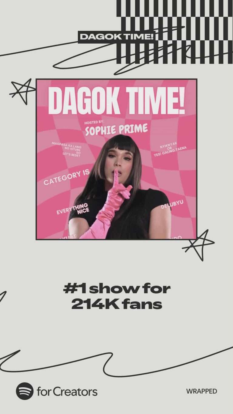 Dagok Time by Sophie Prime Breaks Records in Spotify Wrapped 2025 ...